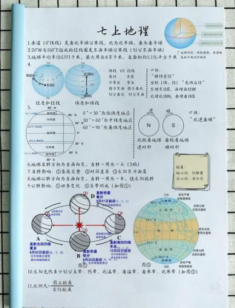 初一上册地理重点知识有哪些_初一地理地图怎么看-第3张图片-山城妙识 初一上册地理重点知识有哪些_初一地理地图怎么看-第3张图片-山城妙识