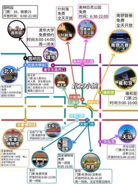 中国十大必去景点有哪些_如何规划行程-第1张图片-山城妙识