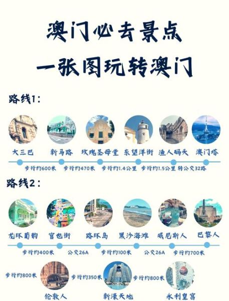 澳门必去景点有哪些_澳门一日游路线怎么安排-第1张图片-山城妙识 澳门必去景点有哪些_澳门一日游路线怎么安排-第1张图片-山城妙识