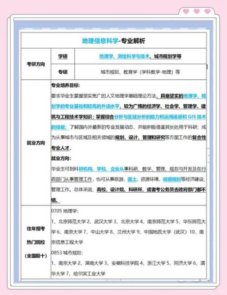 地理信息科学专业就业方向_地理信息科学就业前景怎么样-第2张图片-山城妙识 地理信息科学专业就业方向_地理信息科学就业前景怎么样-第2张图片-山城妙识