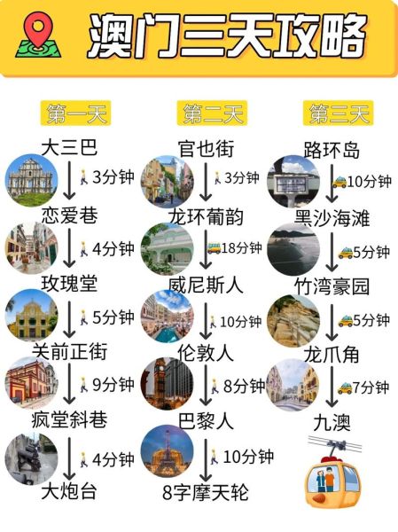 澳门必去景点有哪些_澳门一日游怎么安排-第3张图片-山城妙识 澳门必去景点有哪些_澳门一日游怎么安排-第3张图片-山城妙识