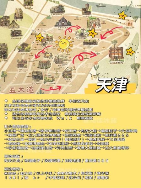 天津五大道必去景点有哪些_五大道旅游路线怎么走-第1张图片-山城妙识 天津五大道必去景点有哪些_五大道旅游路线怎么走-第1张图片-山城妙识