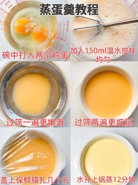 榴莲蒸鸡蛋怎么做_蒸多久才嫩滑-第3张图片-山城妙识