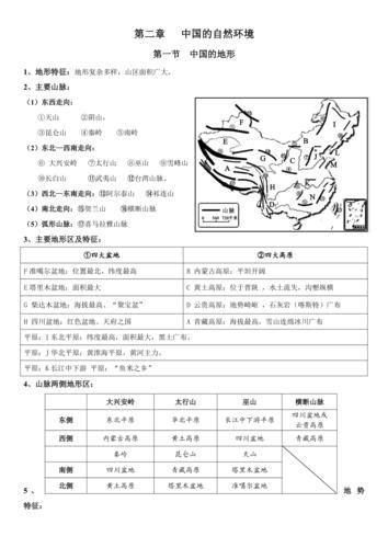 八年级上册地理重点知识_中国地形分布图怎么记-第3张图片-山城妙识 八年级上册地理重点知识_中国地形分布图怎么记-第3张图片-山城妙识