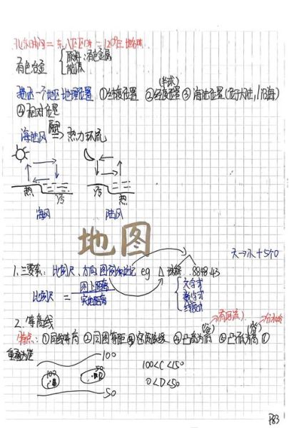 中国地理入门_地理小白怎么学-第1张图片-山城妙识 中国地理入门_地理小白怎么学-第1张图片-山城妙识