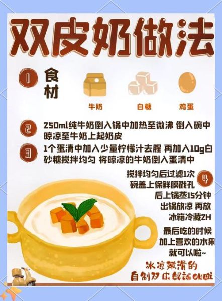 商用双皮奶怎么做_正宗双皮奶配方比例-第1张图片-山城妙识