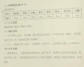 棉花杯怎么做_棉花杯失败原因-第3张图片-山城妙识 棉花杯怎么做_棉花杯失败原因-第3张图片-山城妙识