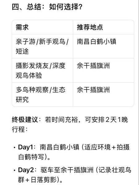 鄱阳湖一日游路线_鄱阳湖观鸟最佳时间-第3张图片-山城妙识 鄱阳湖一日游路线_鄱阳湖观鸟最佳时间-第3张图片-山城妙识