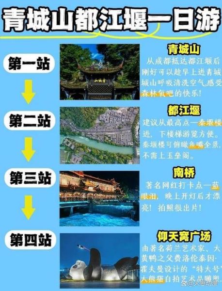 成都周边一日游哪里好玩_自驾路线怎么规划-第3张图片-山城妙识 成都周边一日游哪里好玩_自驾路线怎么规划-第3张图片-山城妙识