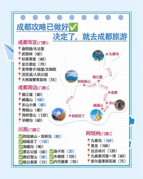 成都一日游必去景点_成都一日游怎么安排-第2张图片-山城妙识 成都一日游必去景点_成都一日游怎么安排-第2张图片-山城妙识