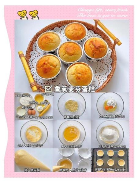 不用牛奶的蛋糕怎么做_无奶蛋糕配方大全-第3张图片-山城妙识 不用牛奶的蛋糕怎么做_无奶蛋糕配方大全-第3张图片-山城妙识