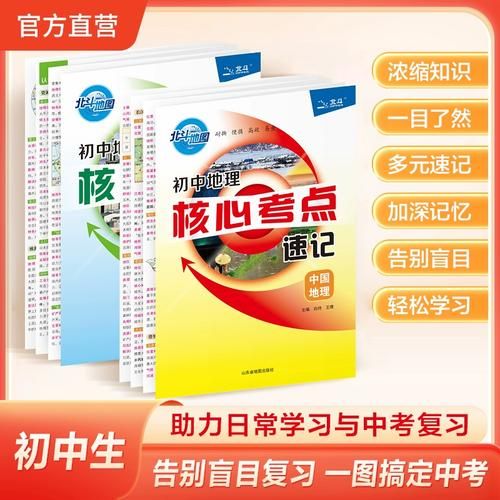 战地理是什么_战地理有哪些核心考点-第1张图片-山城妙识 战地理是什么_战地理有哪些核心考点-第1张图片-山城妙识