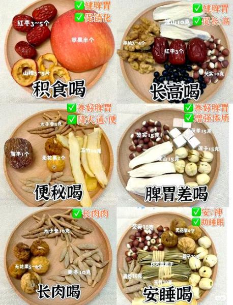 小儿开胃汤的做法大全_孩子不爱吃饭喝什么汤好-第1张图片-山城妙识 小儿开胃汤的做法大全_孩子不爱吃饭喝什么汤好-第1张图片-山城妙识