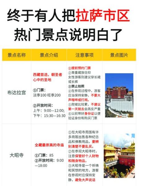 西藏旅游最佳时间_布达拉宫门票怎么预约-第1张图片-山城妙识 西藏旅游最佳时间_布达拉宫门票怎么预约-第1张图片-山城妙识