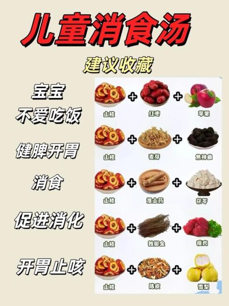 小儿开胃汤的做法大全_孩子不爱吃饭喝什么汤好-第2张图片-山城妙识 小儿开胃汤的做法大全_孩子不爱吃饭喝什么汤好-第2张图片-山城妙识