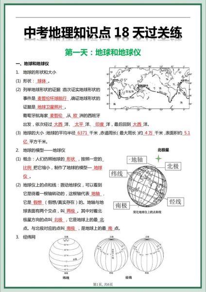 世界地理知识测验_如何快速掌握-第1张图片-山城妙识 世界地理知识测验_如何快速掌握-第1张图片-山城妙识