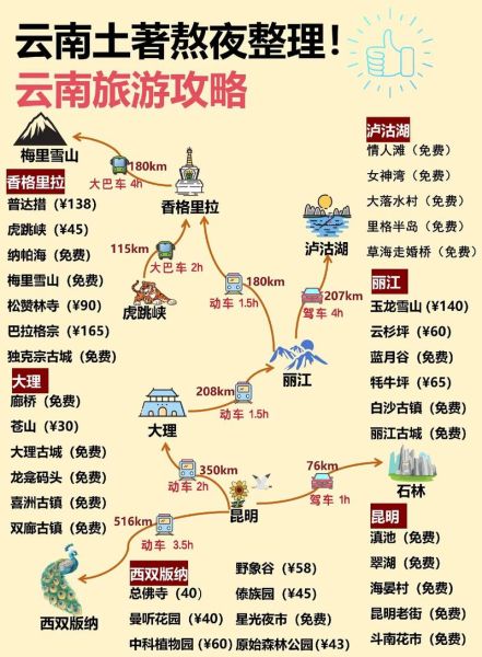 云南自驾游最佳路线_云南旅游攻略必去景点-第1张图片-山城妙识 云南自驾游最佳路线_云南旅游攻略必去景点-第1张图片-山城妙识