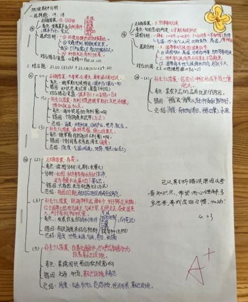 地理怎么教写作_地理写作技巧有哪些-第2张图片-山城妙识 地理怎么教写作_地理写作技巧有哪些-第2张图片-山城妙识