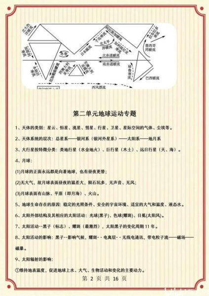 地理高考考点有哪些_如何高效复习地理-第3张图片-山城妙识 地理高考考点有哪些_如何高效复习地理-第3张图片-山城妙识
