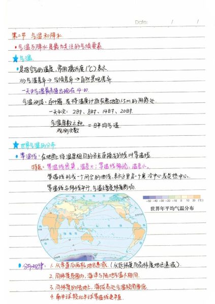 地理读书笔记怎么写_如何提升地理学习效率-第3张图片-山城妙识 地理读书笔记怎么写_如何提升地理学习效率-第3张图片-山城妙识