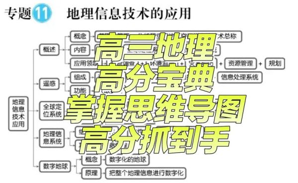 中学地理教学园地_如何打造高效课堂-第2张图片-山城妙识 中学地理教学园地_如何打造高效课堂-第2张图片-山城妙识