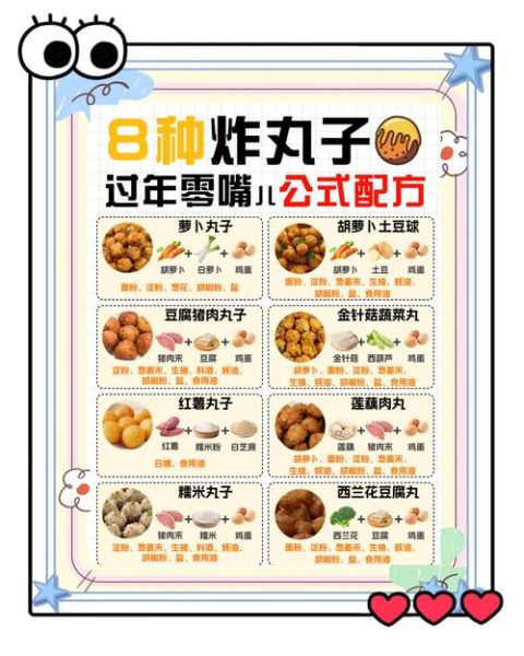 自制肉丸子家常做法_肉丸子怎么做好吃又弹牙-第3张图片-山城妙识 自制肉丸子家常做法_肉丸子怎么做好吃又弹牙-第3张图片-山城妙识