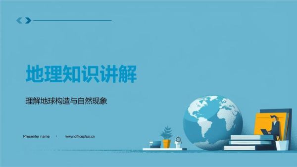 地理知识ppt怎么做_地理知识ppt模板哪里找-第3张图片-山城妙识 地理知识ppt怎么做_地理知识ppt模板哪里找-第3张图片-山城妙识