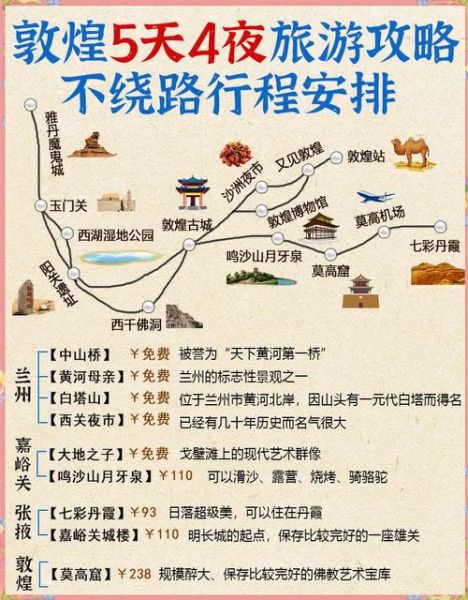 敦煌到张掖沿途景点_自驾最佳路线怎么走-第2张图片-山城妙识 敦煌到张掖沿途景点_自驾最佳路线怎么走-第2张图片-山城妙识