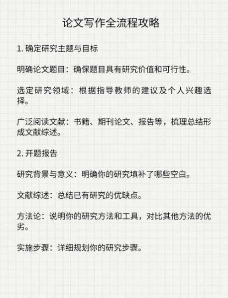 人文地理考博_如何选题与写作-第2张图片-山城妙识 人文地理考博_如何选题与写作-第2张图片-山城妙识