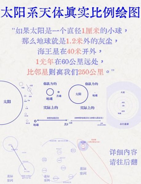 地理科学男女比例_女生学地理科学好吗-第1张图片-山城妙识 地理科学男女比例_女生学地理科学好吗-第1张图片-山城妙识