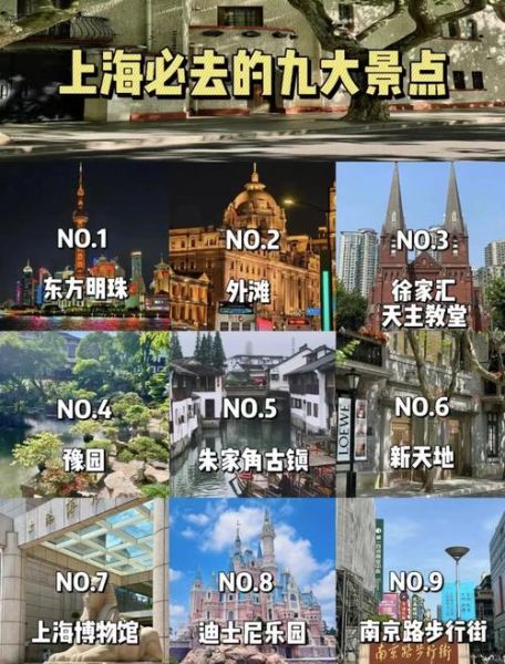 上海旅游景点有哪些_上海必去景点推荐-第3张图片-山城妙识 上海旅游景点有哪些_上海必去景点推荐-第3张图片-山城妙识