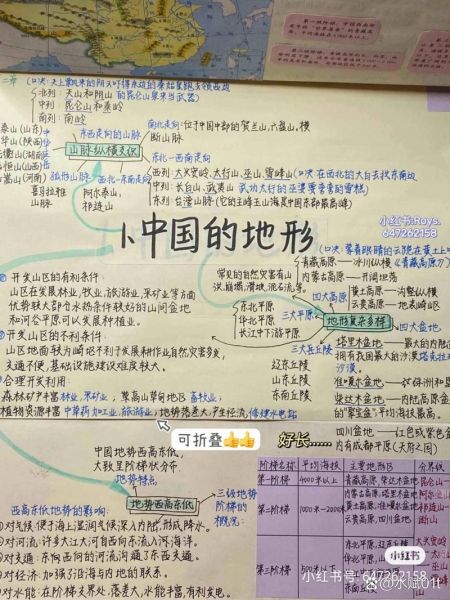 八年级上册地理第一章学什么_地球和地图怎么学-第3张图片-山城妙识 八年级上册地理第一章学什么_地球和地图怎么学-第3张图片-山城妙识