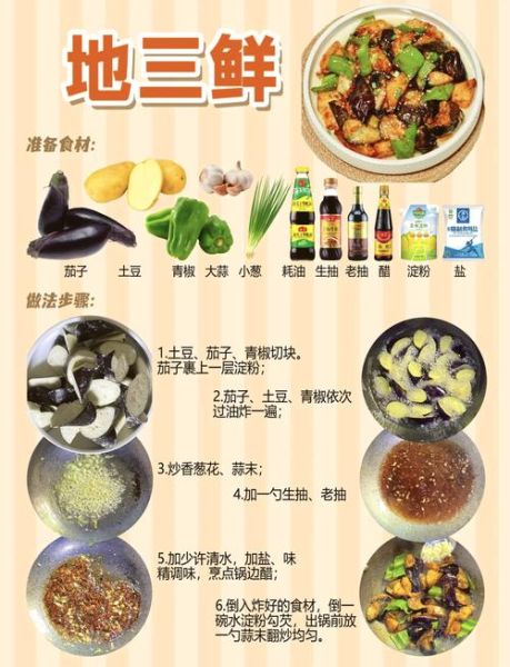 地三鲜的家常做法步骤_土豆茄子青椒怎么做才好吃-第2张图片-山城妙识 地三鲜的家常做法步骤_土豆茄子青椒怎么做才好吃-第2张图片-山城妙识