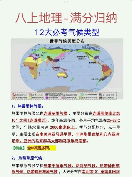 八年级地理气候类型有哪些_如何记忆分布规律-第3张图片-山城妙识 八年级地理气候类型有哪些_如何记忆分布规律-第3张图片-山城妙识