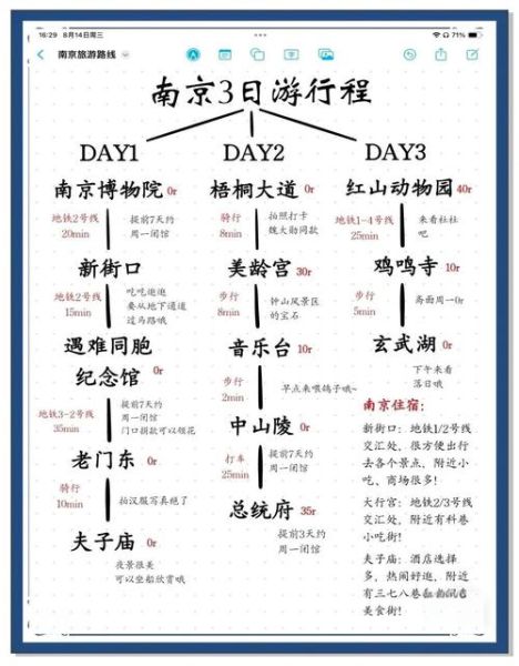 南京旅游攻略必玩的景点_南京三日游怎么安排-第1张图片-山城妙识 南京旅游攻略必玩的景点_南京三日游怎么安排-第1张图片-山城妙识