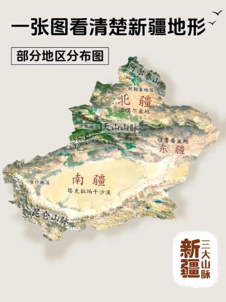 新疆在哪里_新疆地理特征有哪些-第2张图片-山城妙识 新疆在哪里_新疆地理特征有哪些-第2张图片-山城妙识