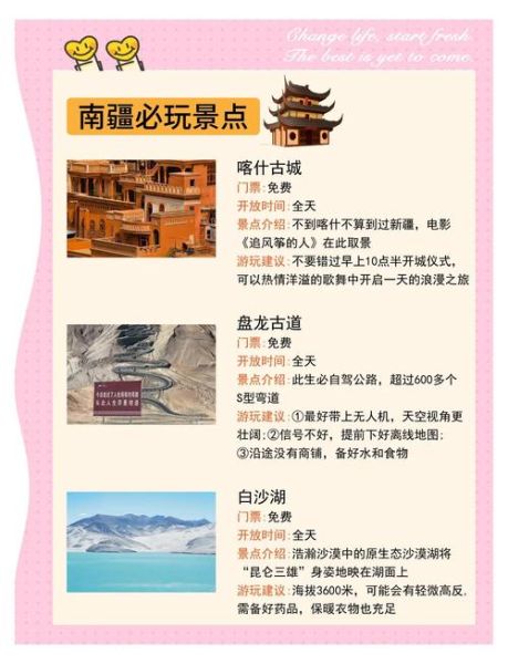南疆旅游最佳时间_南疆有哪些必去景点-第2张图片-山城妙识 南疆旅游最佳时间_南疆有哪些必去景点-第2张图片-山城妙识