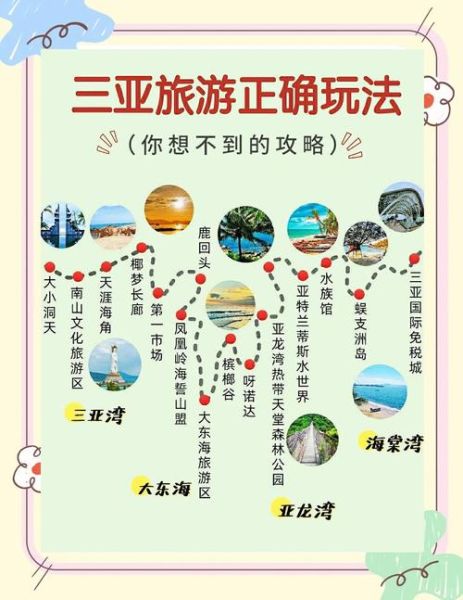 三亚旅游攻略必去景点推荐_三亚自由行怎么玩-第1张图片-山城妙识