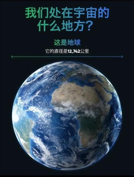 科瓦奇讲天文与地理_宇宙有多大地球有多重-第1张图片-山城妙识 科瓦奇讲天文与地理_宇宙有多大地球有多重-第1张图片-山城妙识