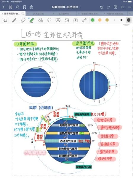 大气环流如何影响气候_全球大气运动规律是什么-第2张图片-山城妙识 大气环流如何影响气候_全球大气运动规律是什么-第2张图片-山城妙识