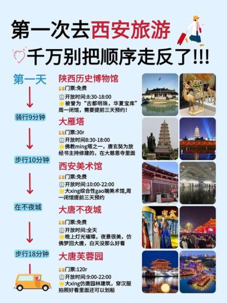 西安旅游景点有哪些_西安三日游怎么安排-第1张图片-山城妙识