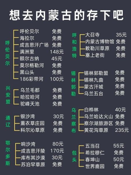 内蒙古旅游攻略_内蒙古有哪些必去景点-第3张图片-山城妙识 内蒙古旅游攻略_内蒙古有哪些必去景点-第3张图片-山城妙识