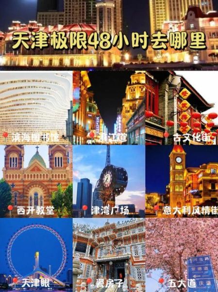 天津必去景点有哪些_天津旅游攻略-第2张图片-山城妙识 天津必去景点有哪些_天津旅游攻略-第2张图片-山城妙识