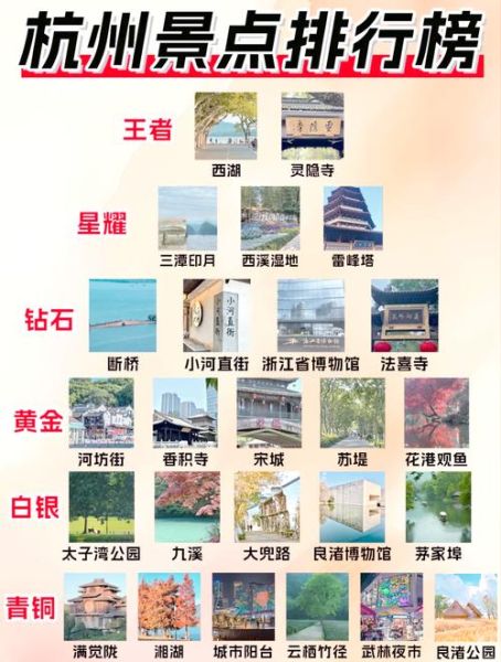 杭州旅游攻略必去景点推荐_西湖十景怎么玩-第1张图片-山城妙识 杭州旅游攻略必去景点推荐_西湖十景怎么玩-第1张图片-山城妙识