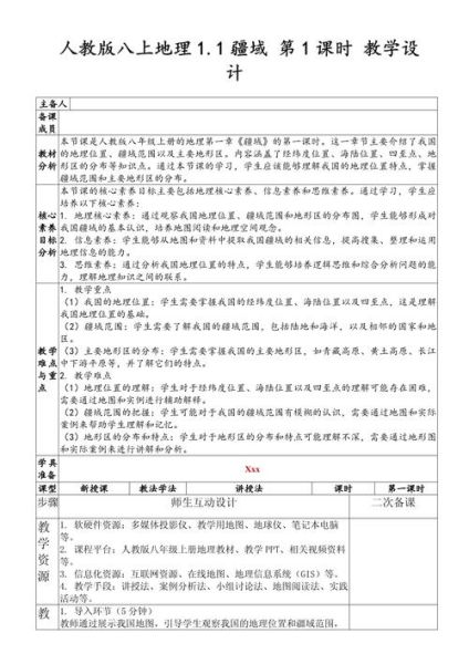 八年级地理疆域教案怎么写_中国疆域范围有哪些-第1张图片-山城妙识 八年级地理疆域教案怎么写_中国疆域范围有哪些-第1张图片-山城妙识