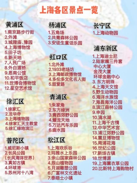 上海旅游必去景点推荐_上海三日游怎么安排-第3张图片-山城妙识 上海旅游必去景点推荐_上海三日游怎么安排-第3张图片-山城妙识