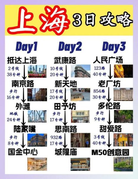 上海旅游必去景点推荐_上海三日游怎么安排-第1张图片-山城妙识 上海旅游必去景点推荐_上海三日游怎么安排-第1张图片-山城妙识