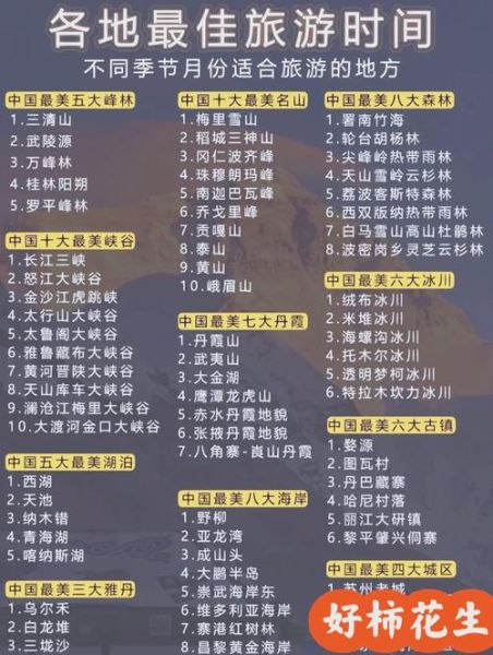 国内最值得去的旅游景点有哪些_如何规划一次高性价比旅行-第1张图片-山城妙识 国内最值得去的旅游景点有哪些_如何规划一次高性价比旅行-第1张图片-山城妙识
