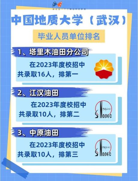 地质大学地理与信息工程学院怎么样_就业前景如何-第1张图片-山城妙识 地质大学地理与信息工程学院怎么样_就业前景如何-第1张图片-山城妙识