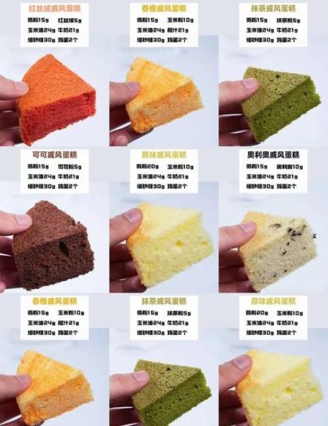 蛋糕简单做法_新手零失败配方-第3张图片-山城妙识